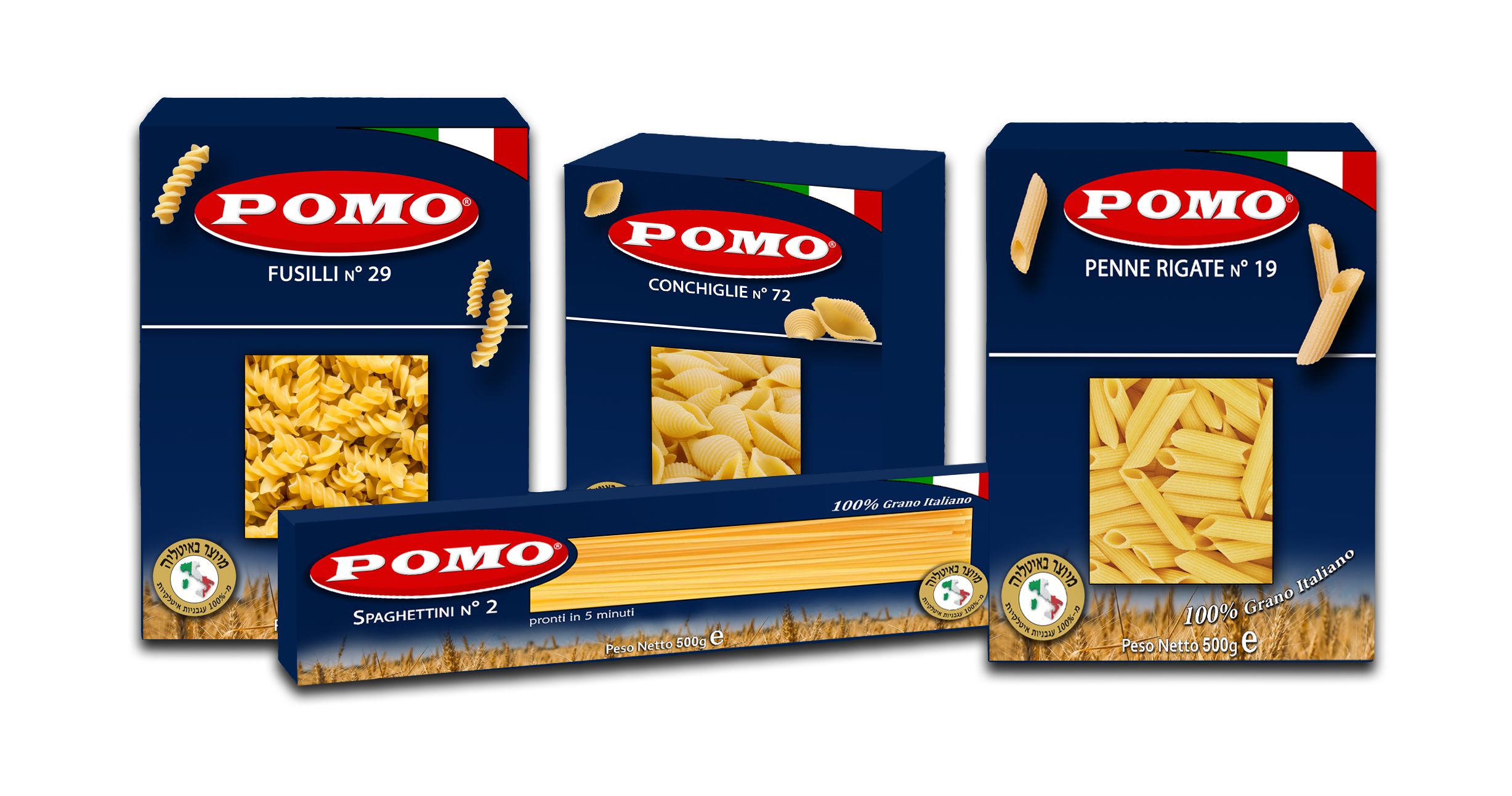 Kosher food: who are Kosher consumers?